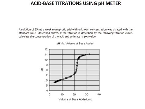 ACID-BASE TITRATIONS USING PH METER A solution of 25 mL a week monoprotic acid with unknown ...