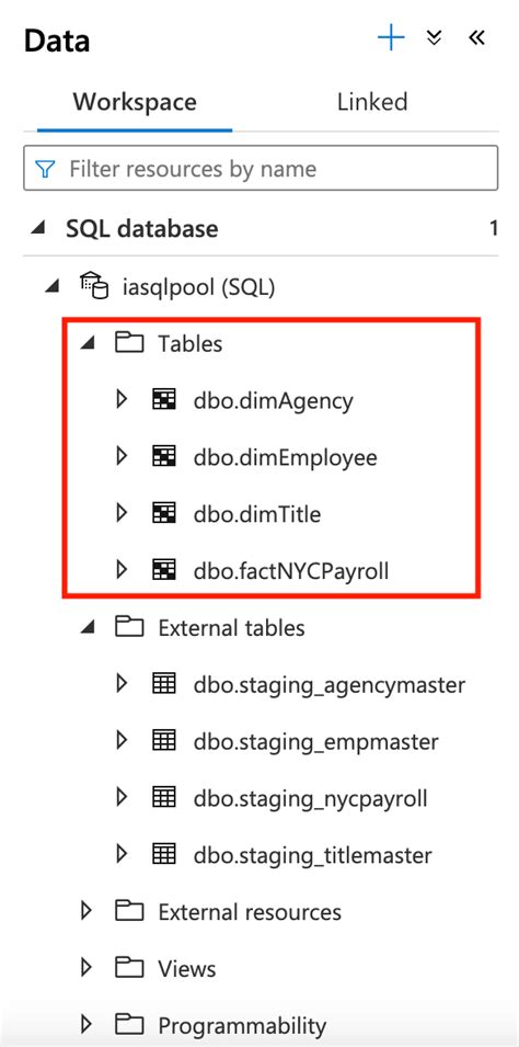 GitHub Isye NYC Payroll Data Warehouse Project