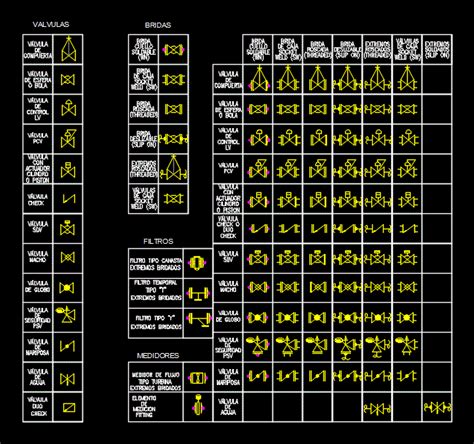 Water Meter In DWG KB CAD Library