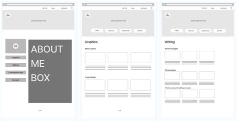 Website Wireframe Figma Website Wireframe Figma