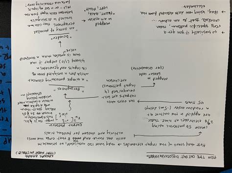 Cell Culture And Matlab Interfacing Pt 1 Neurorobot Reboot
