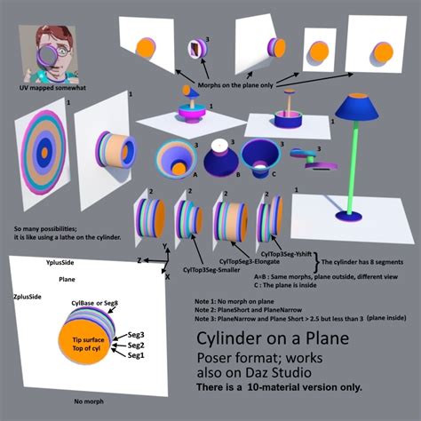 Cylinder On A Square Plane Primitive