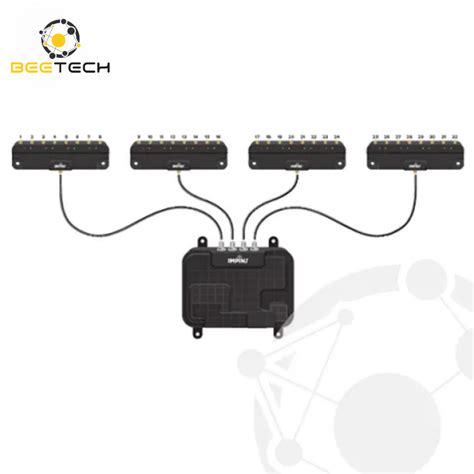 Impinj R700 Rain Rfid Reader