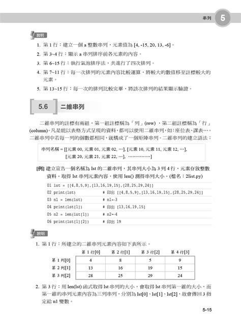 python基礎必修課 第二版 含mta python微軟國際認證模擬試題