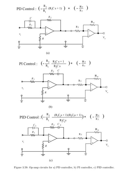 Solved Problem 1 Consider The Op Amp Circuits Shown In Fig