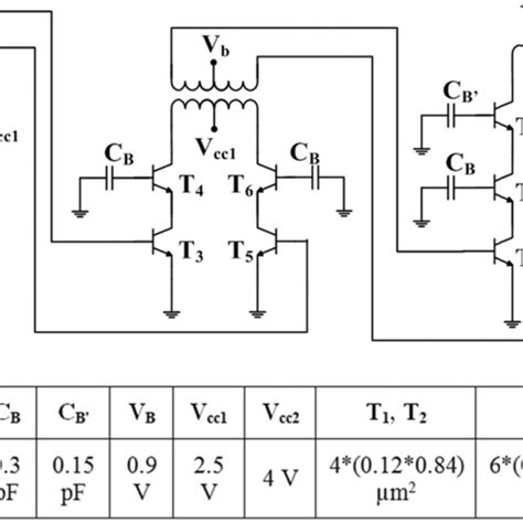 photo of eirp measurement setup eirp effective isotropic radiated