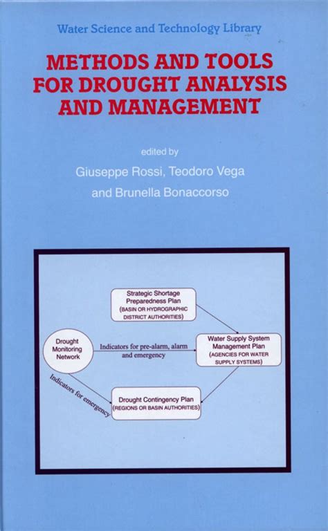 Methods And Tools For Drought Analysis And Management Nhbs Academic And Professional Books