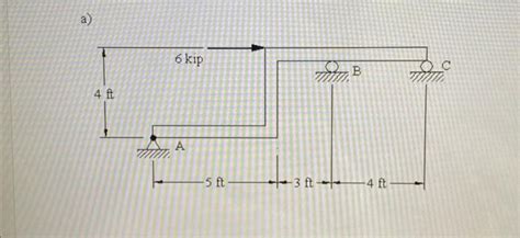 solved for each question indicate if the structure is