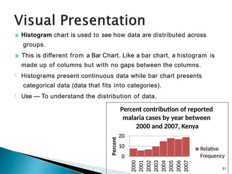 Unit X Data Management Types Of Data And Analysis PPT