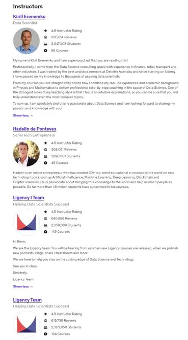 Best Udemy Courses 2025