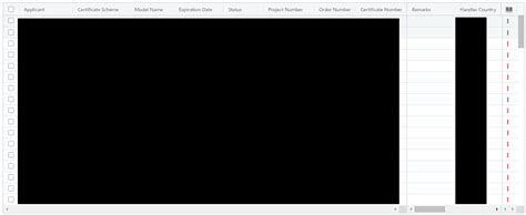 Angular Ag Grid Fast Horizontal Scrolling Results In Some Columns Not Showing Stack Overflow