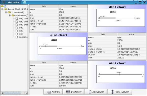 Result Of M M 1 Queue Download Scientific Diagram