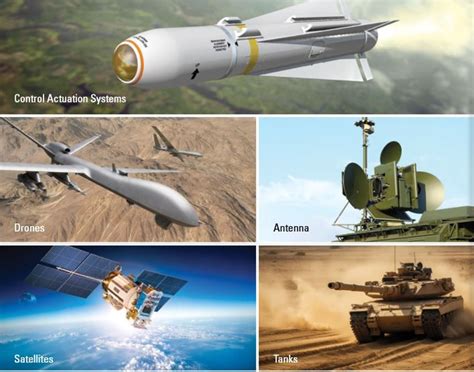 Helix Linear Technologies On Linkedin Heres An Overview Of Some Of Our Aerospace And Defense