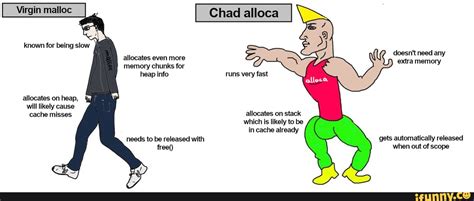 Virgin Malloc Chad Alloca Known For Being Slow Allocates Even More