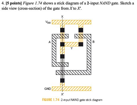 4 [5 Points] Figure 1 74 Shows A Stick Diagram Of A 2 Input