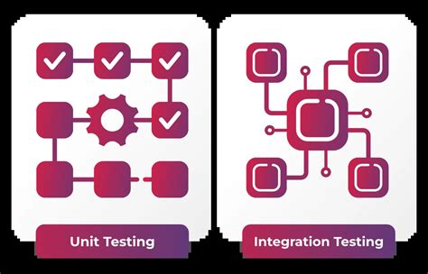 Embedded Testing NOVELIC