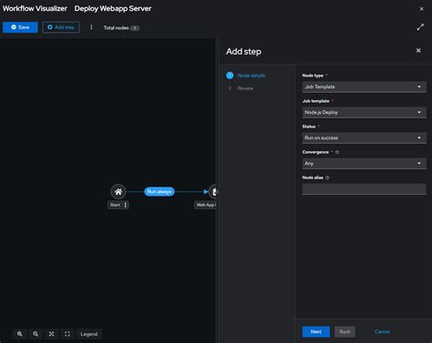 6 Workflows Ansible Workshop