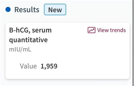 Quantitative Hcg Robgyn