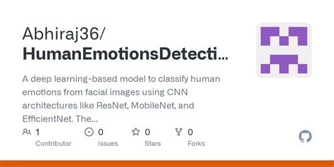 Github Abhiraj36humanemotionsdetection A Deep Learning Based Model To Classify Human