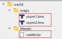 Designing A Map