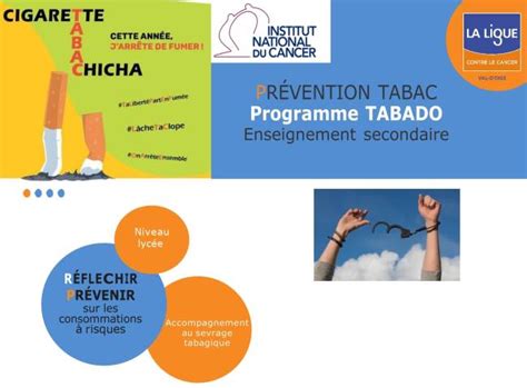 Nos Actions Spécifiques Pour Lutter Contre Le Tabagisme Ligue Contre