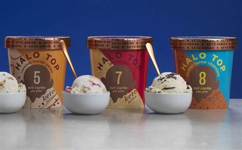 Halo Top Debuts Seven Keto Friendly Ice Cream Flavours Keto Friendly