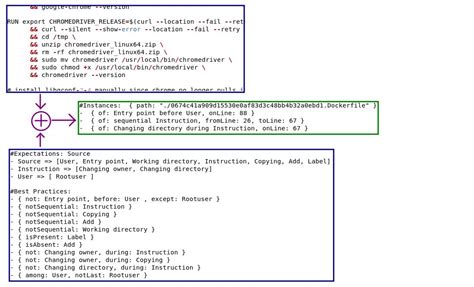 softwaresecurity cybersecurity infosec hacking tech infosecurity