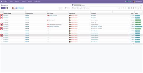User Guide For Odoo List View Manager Webkul Blog