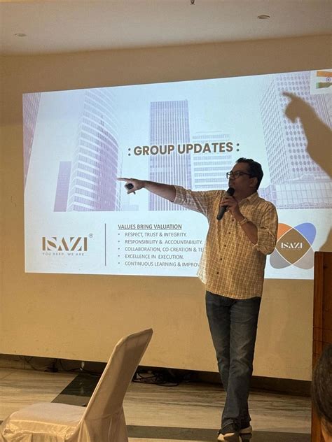 Shreyas Patel On Linkedin Weareisazi