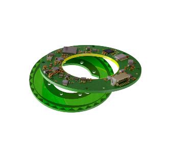 White Paper Comparison Of Capacitive Vs Inductive Encoders Electromate Inc