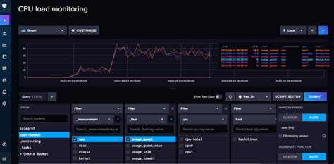 Install InfluxDB And Telegraf On Rocky Linux 8 Or AlmaLinux 8 SysAdminXpert