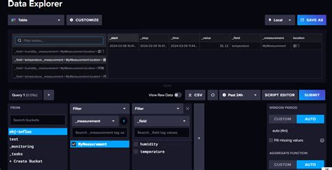 InfluxDB x 曹化金 博客园