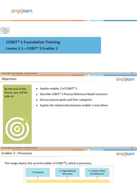 Lesson 3 1 Cobit 5 Enabler 2 Pdf Performance Indicator Cobit