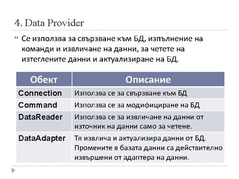 ADO Net Object Model Data Set