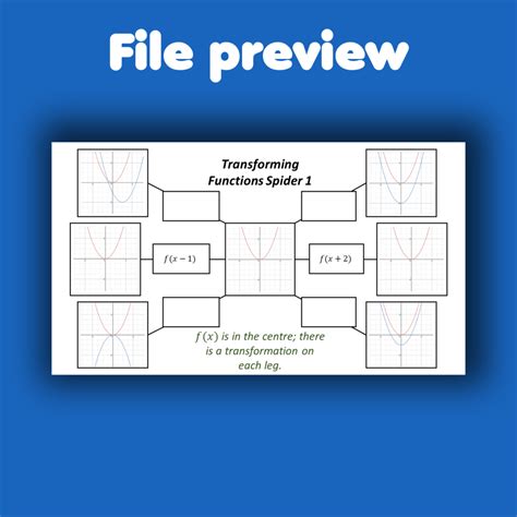 Transforming Functions Spiders Andy Lutwyche