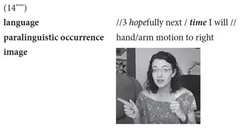 Modelling Paralanguage Using Systemic Functional Semiotics Motion Used To Support Direction