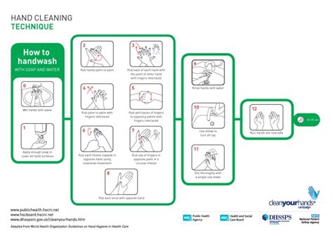 Hand Cleaning Technique Hsc Public Health Agency