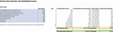 Intrinsic Value Calculator For Stocks