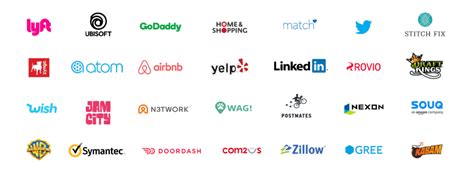 7 Things Your Mobile Attribution Platform Doesnt Do But Should