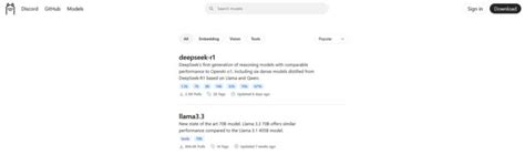 How To Setup DeepSeek R Easily For Free Online And Local Dataconomy