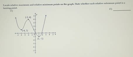 Locate Relative Maximum And Relative Minimum Points On The Graph State Whether Each Relat