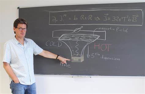 Gravitational Anomaly From The Beginning Of The Universe Observed On Earth
