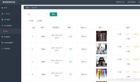 【附源码】新闻推荐系统源码数据库毕业论文一整套齐全java开发springbootvue框架javaweb，可做计算机毕业设计或课程设计新闻推荐系统源码 Csdn博客