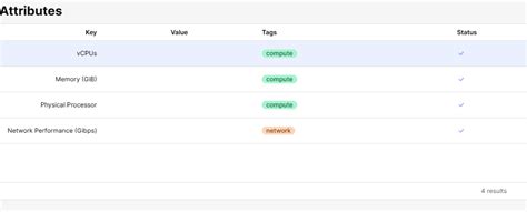 Triggering An Event In Tags Selection Or Equivalent 💬 App Building