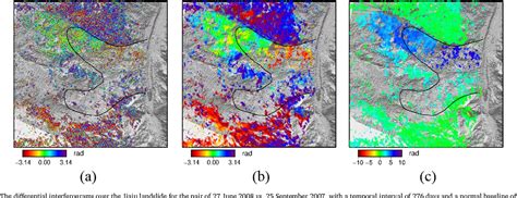 Figure 4 From Mapping Landslide Surface Displacements With Time Series Sar Interferometry By