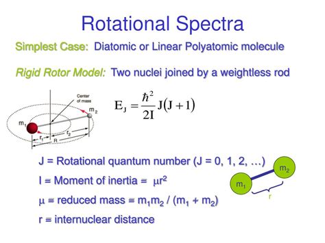 Ppt Rotational Spectra Powerpoint Presentation Free Download Id 1085386