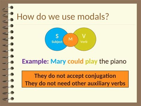 Modals 171109111322ppt Powerpoint Present Ppt