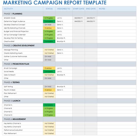 Marketing Campaign Report Template Pl