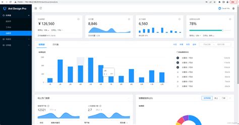 基于ant Designpro Vue Springboot 前后端分离 部署后解决跨域的问题antdesignpro跨域请求 Csdn博客