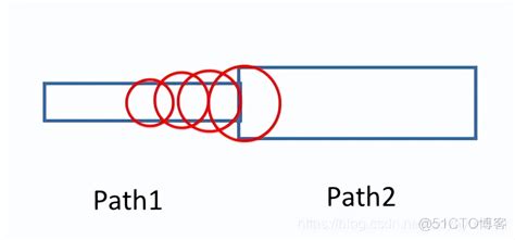 qt 实现钢笔画线效果详细原理 qt 笔峰 csdn博客